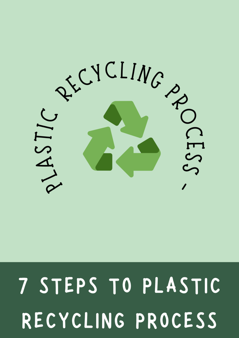 7 Steps to Plastic Recycling Process - Upcycle